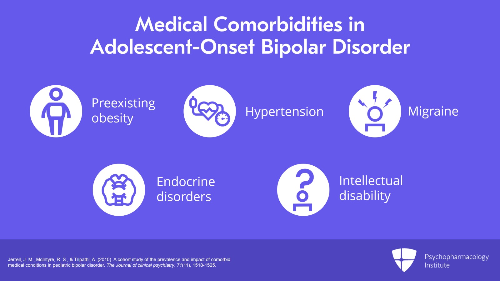 Psychopharmacology Institute